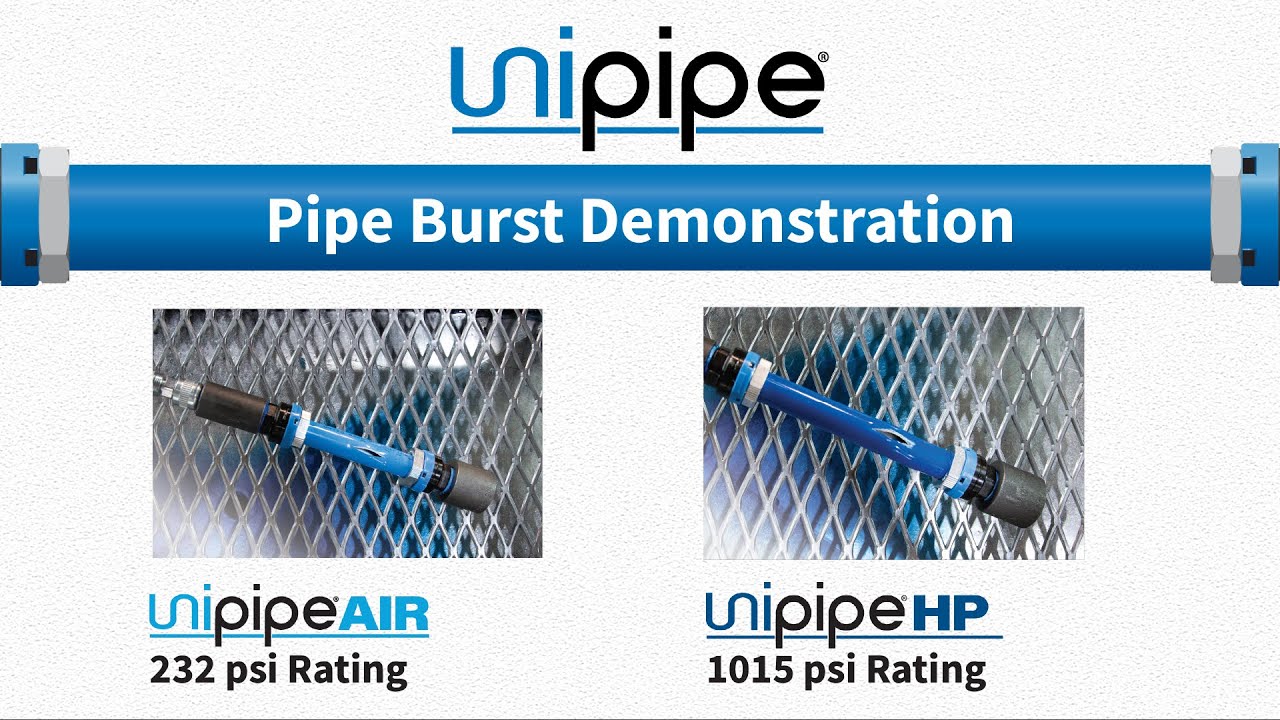UnipipeAIR & UnipipeHP Pipe Burst Demonstration - YouTube