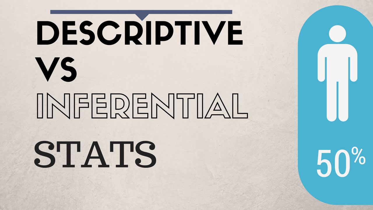 Descriptive Vs. Inferential Stats - YouTube