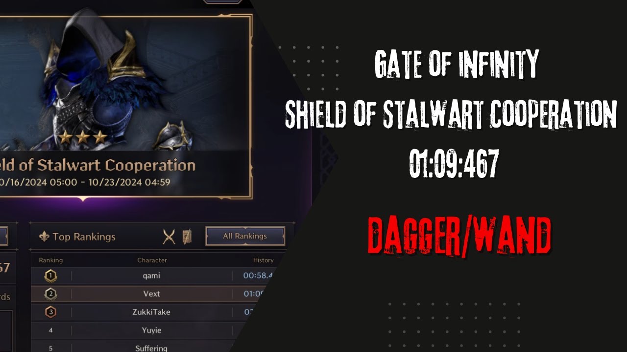 Throne and Liberty Gate of Infinity | Shield of Stalwart Cooperation 1 ...