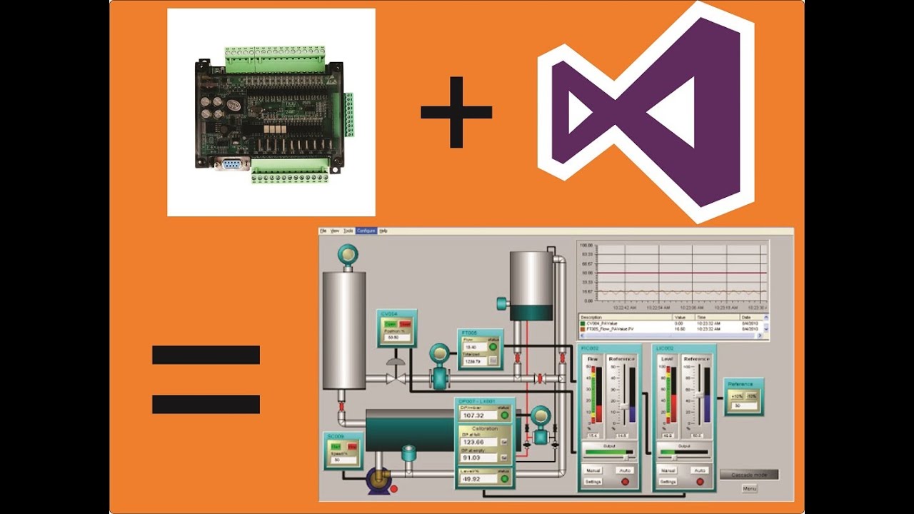 VISUAL STUDIO +PLC FX3U - PHẦN MỀM SCADA TỪ VISUAL STUDIO CHO PLC ...