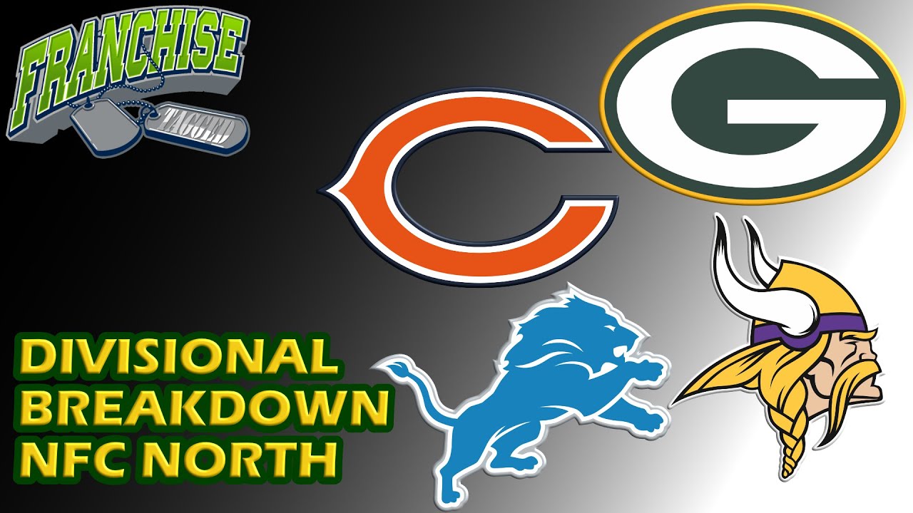 Divisional Breakdown: NFC North - YouTube