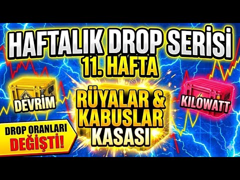 11. Hafta 21 Hesapla  Drop Havuzu Raporu | CS2’de Kasa Oranları Hakkında Son Durum Ne?