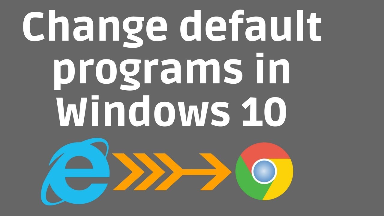 Change default programs in Windows 10 - Microsoft Support - YouTube