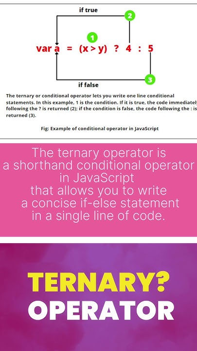 Ternary Operator In Javascript Shorts Education Learning Javascript Tktech Viral Youtube