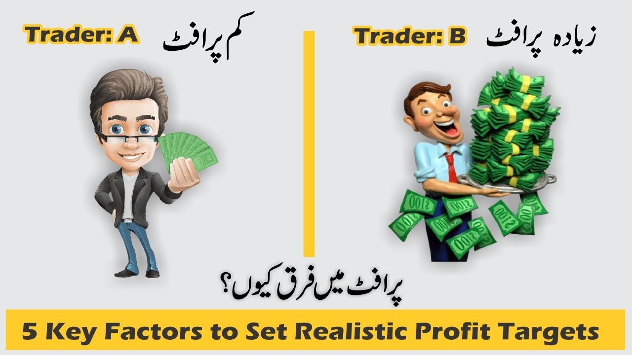 9 Reasons For Less Profits in Forex Trading - YouTube