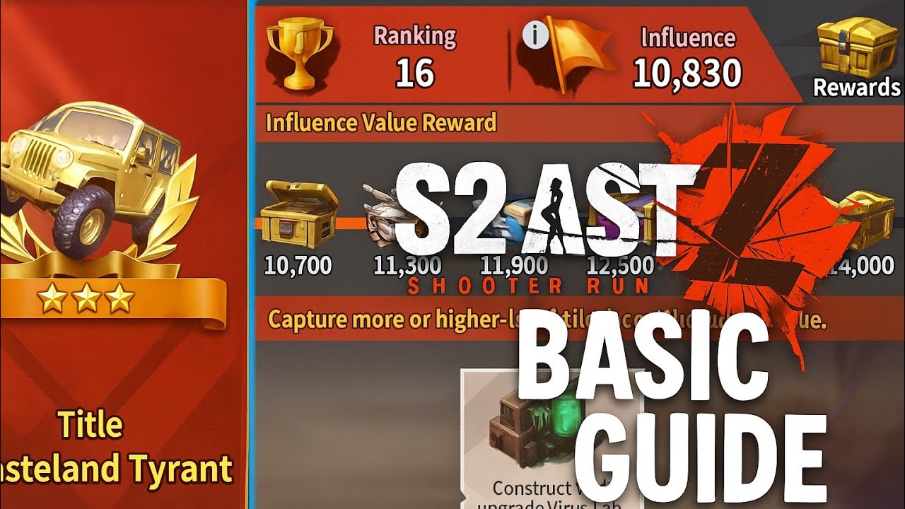 S2 Basic Guide in Last Z: Survival Shooter - YouTube