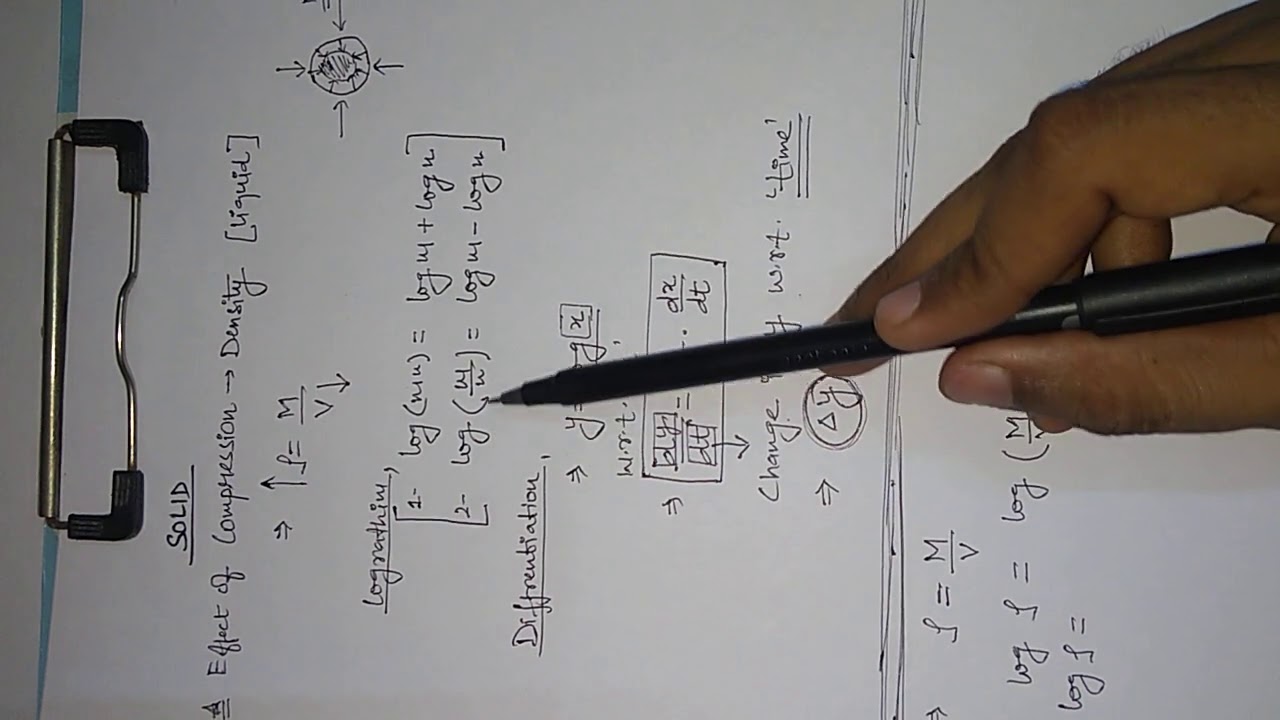 Solid:Effect of compression on density of liquid. - YouTube