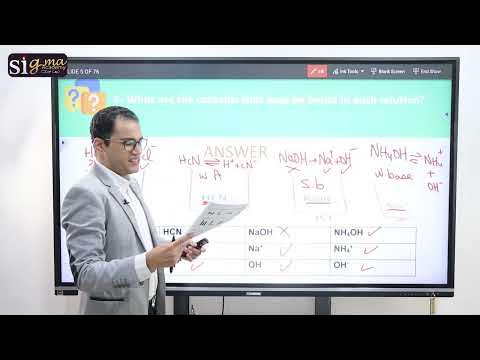 Third Sec.( 2022/2023 ) - Chapter 3 - Lecture 4 - Class Sheet questions ...