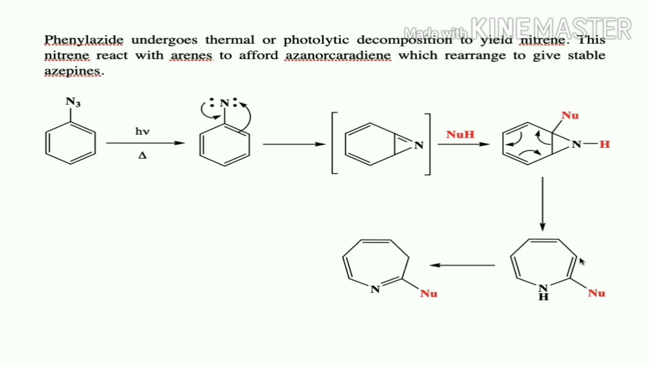 Synthesis and reactions of Azepine - YouTube