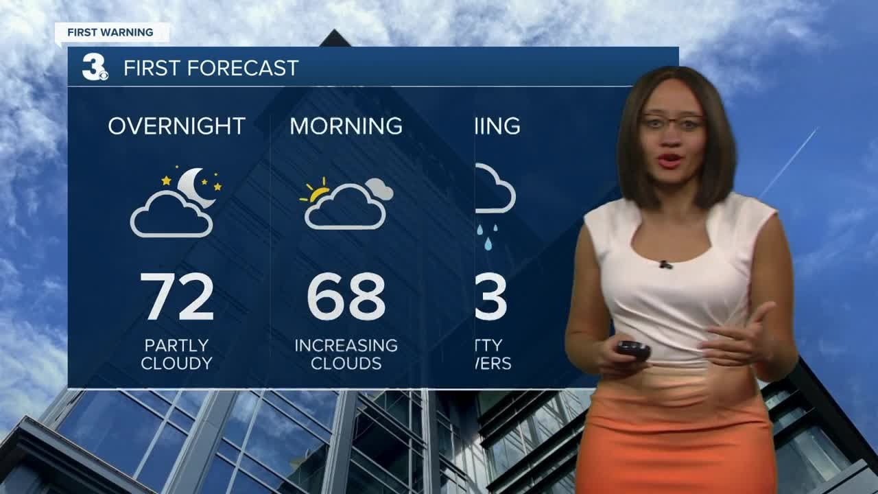 Friday Night Weather Webcast - YouTube