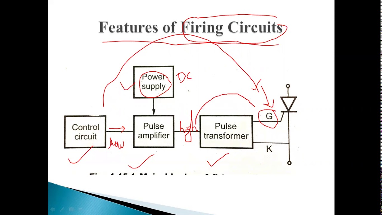 Firing circuit for thyristors - YouTube