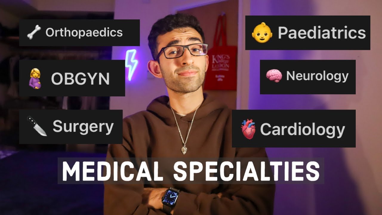 Best Medical Specialities Ranked by a Medical Student (Tier List) - YouTube