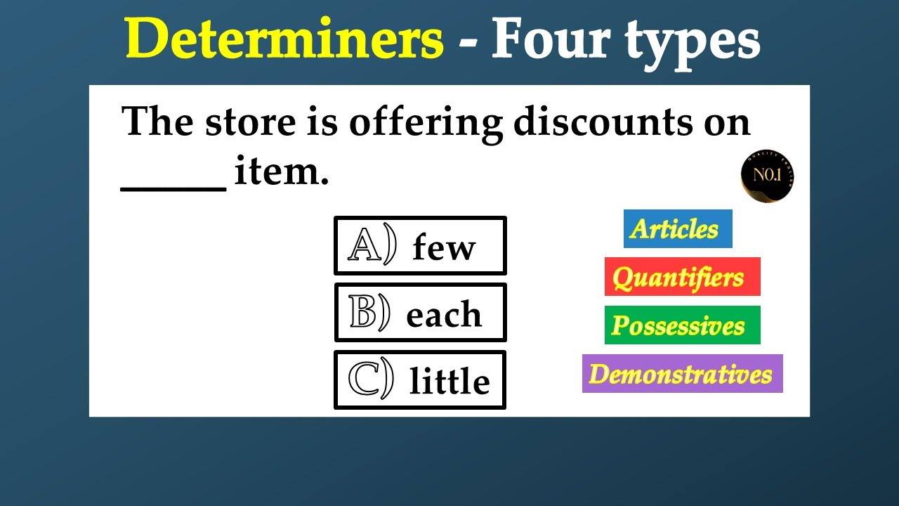 Determiners Quiz | Four types of Determiners | English Grammar test ...