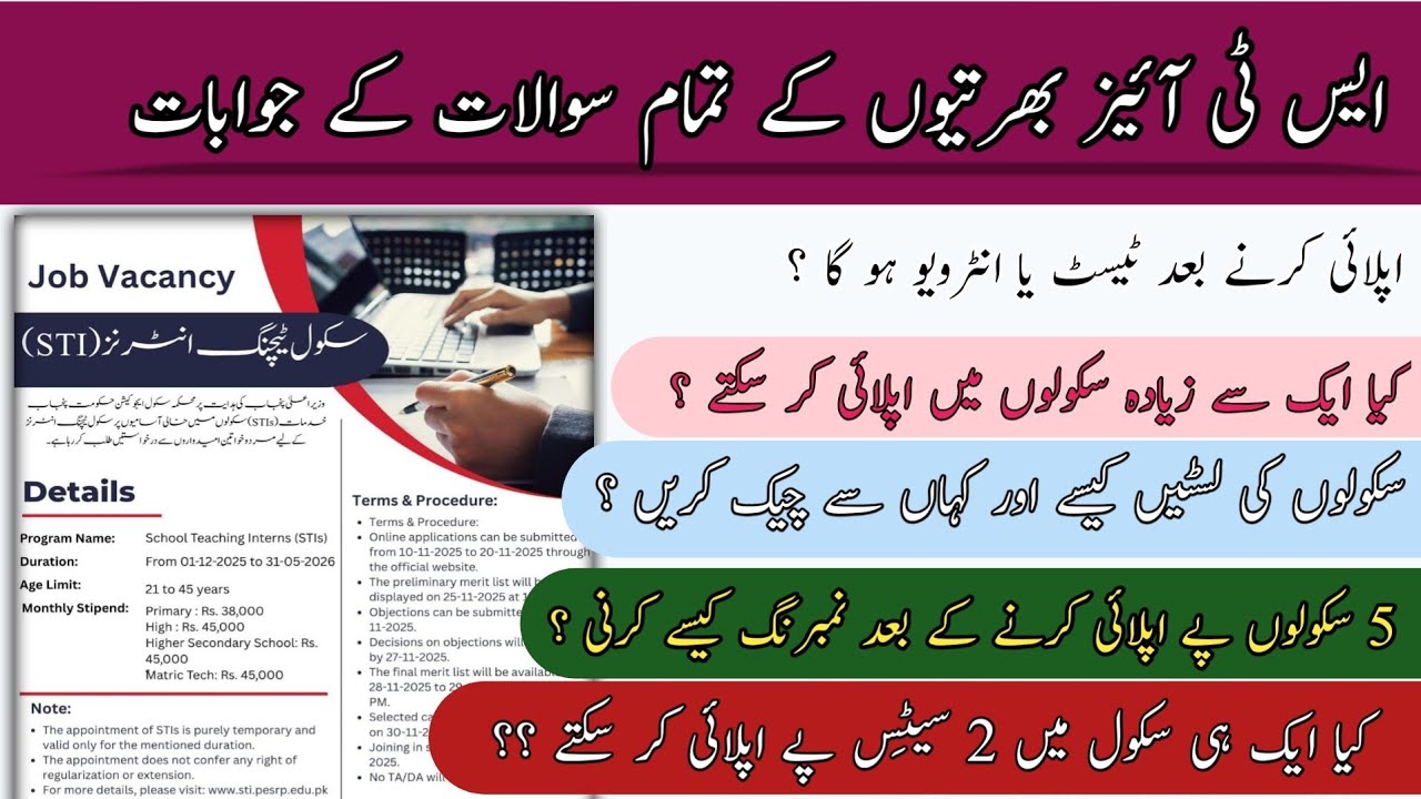 STI Jobs 2025 Latest Updates |School Teacher Interns Jobs Latest ...