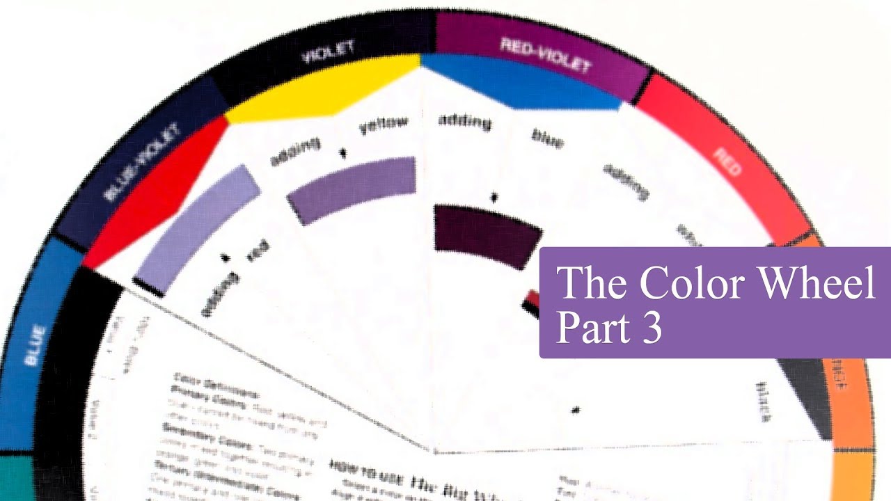 Cheap Joe's 2 Minute Art Tips - The Color Wheel - Part 3 - YouTube