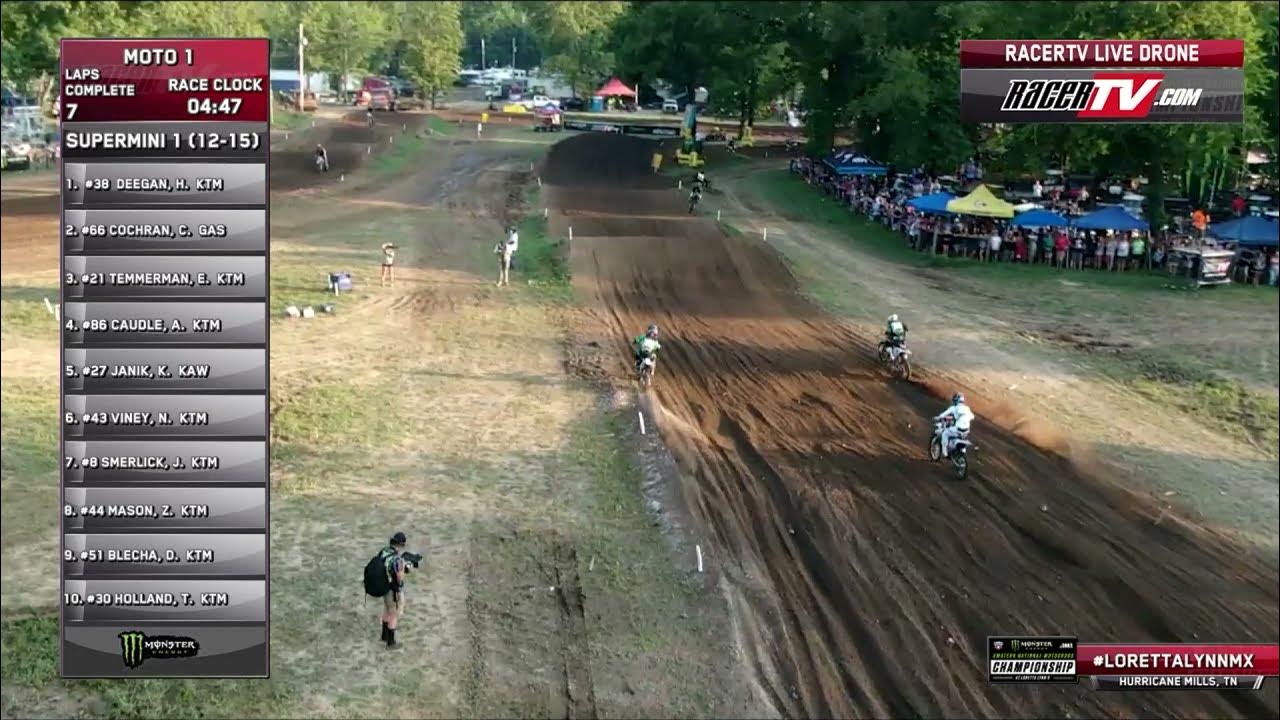 2021 Loretta Lynn's Remastered Moto 1 - Supermini 1 (12-15) - YouTube