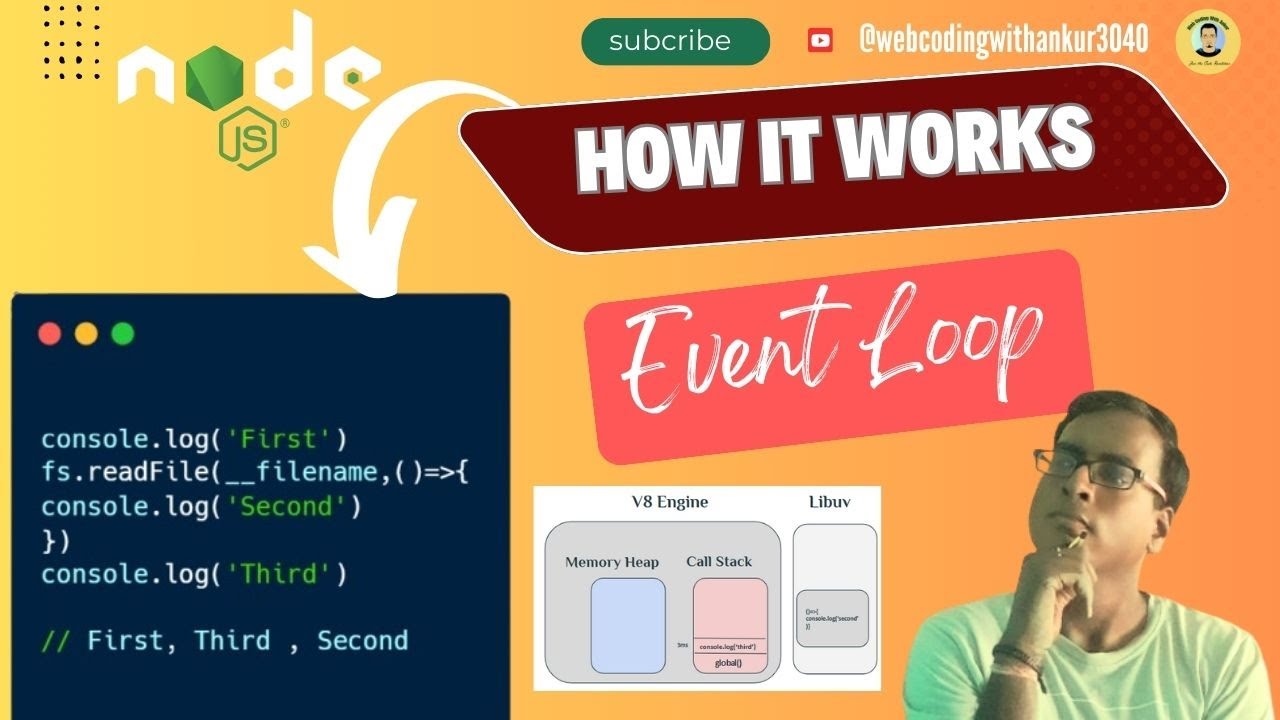 Async Vs Sync Execution In Nodejs 🔄 Understanding The Event Loop 1501