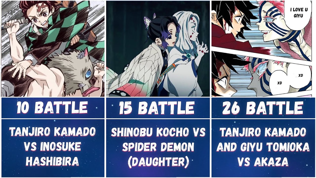 EVERY FIGHTS of Kimetsu no Yaiba - YouTube