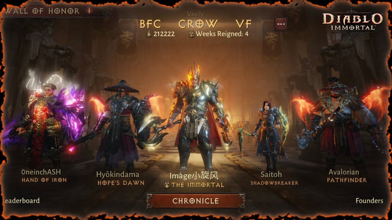 Rite of Exile Week 4 : The Crow (image) Extends His Immortal Reign to ...