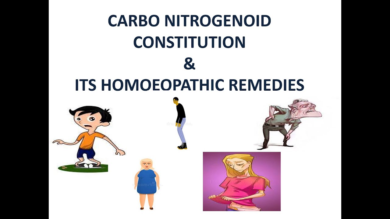 CARBO NITROGENOID CONSTITUTION and HOMOEOPATHIC REMEDIES - YouTube