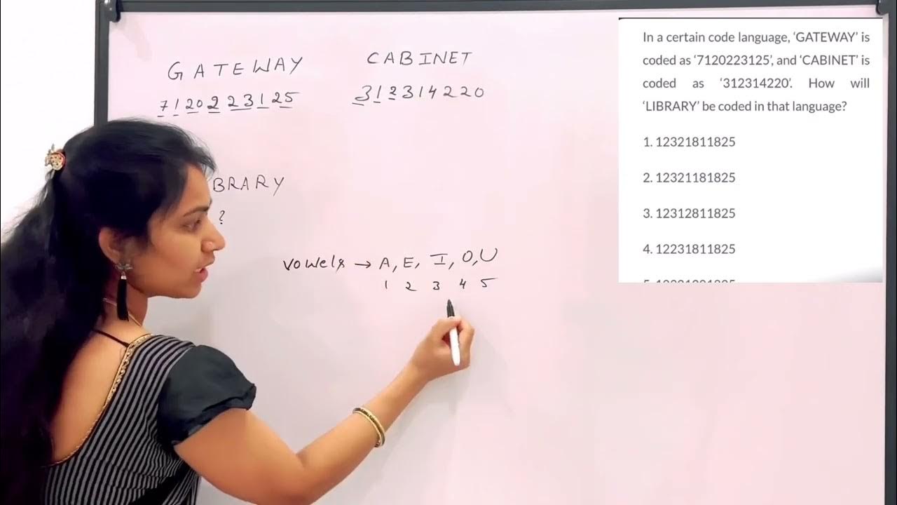 Coding decoding #malleswari_reasoning_classes_telugu - YouTube