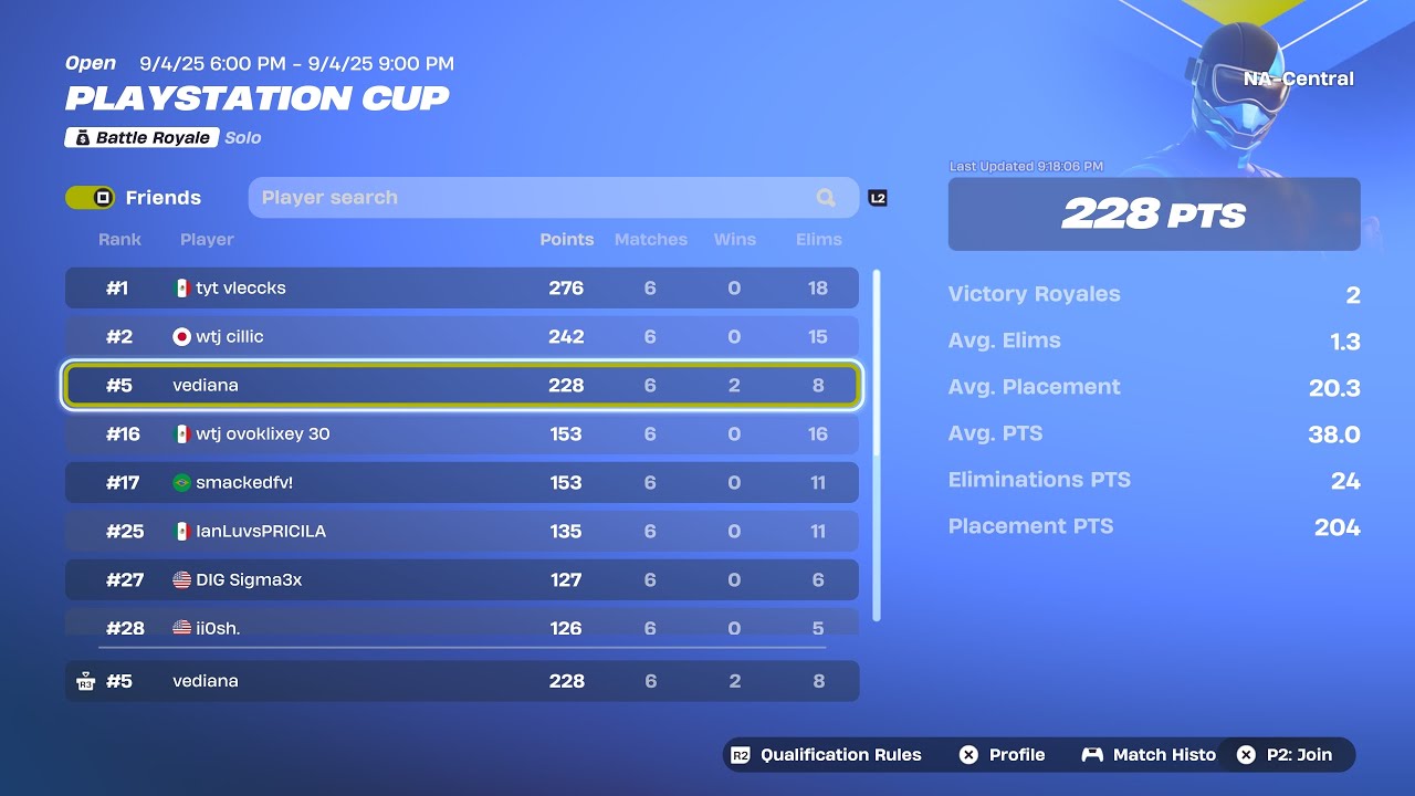 5TH PLACE PS CUP FINALS +$1000 (2 Wins) - YouTube