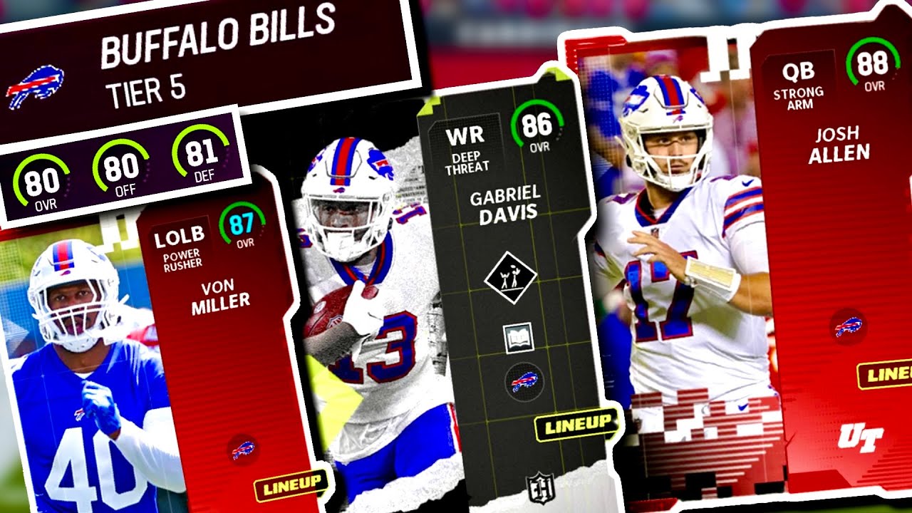 Buffalo Bills Theme Team Update - Madden 23 - YouTube
