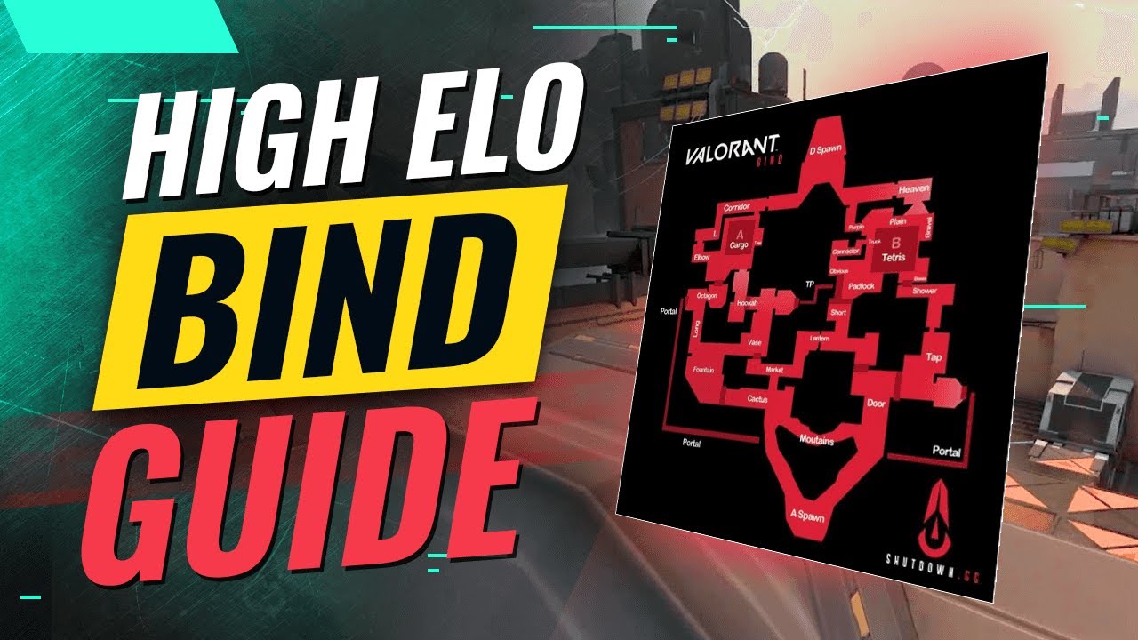 How To Play BIND Like A PRO (Best Angles, Tips On Attack/Defense ...