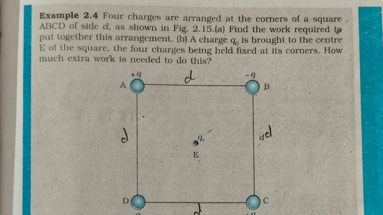four charges are arrange at the corner of a square ABCD of side d as ...
