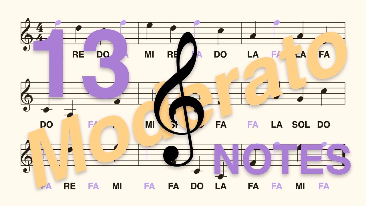 Clé de Sol, Do Ré Mi, apprendre à lire la note FA en moins de 2 minutes ...