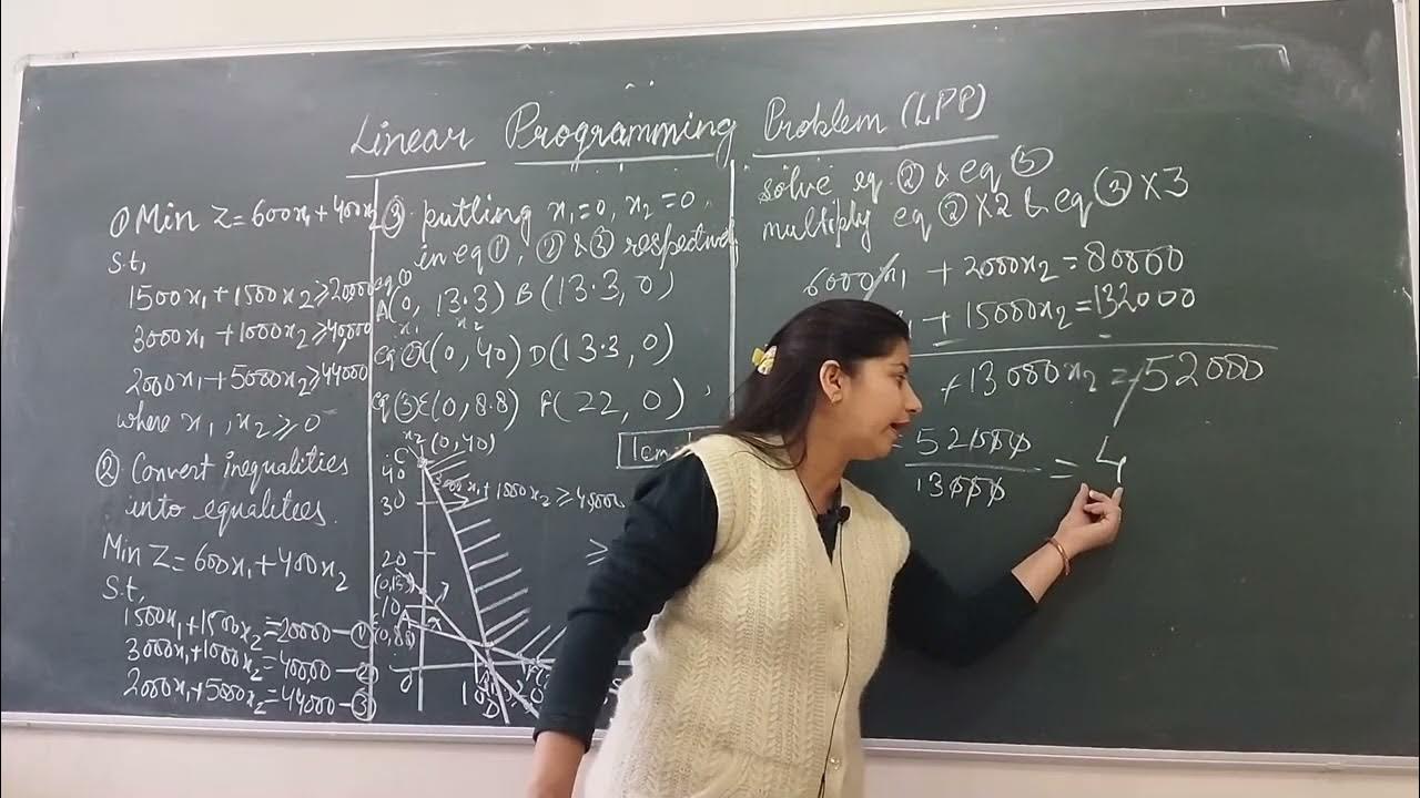 Minimum Objective Function LPP Part 3 Graphical Solution Operation minimum-objective-function-lpp-part-3-graphical-solution-operation