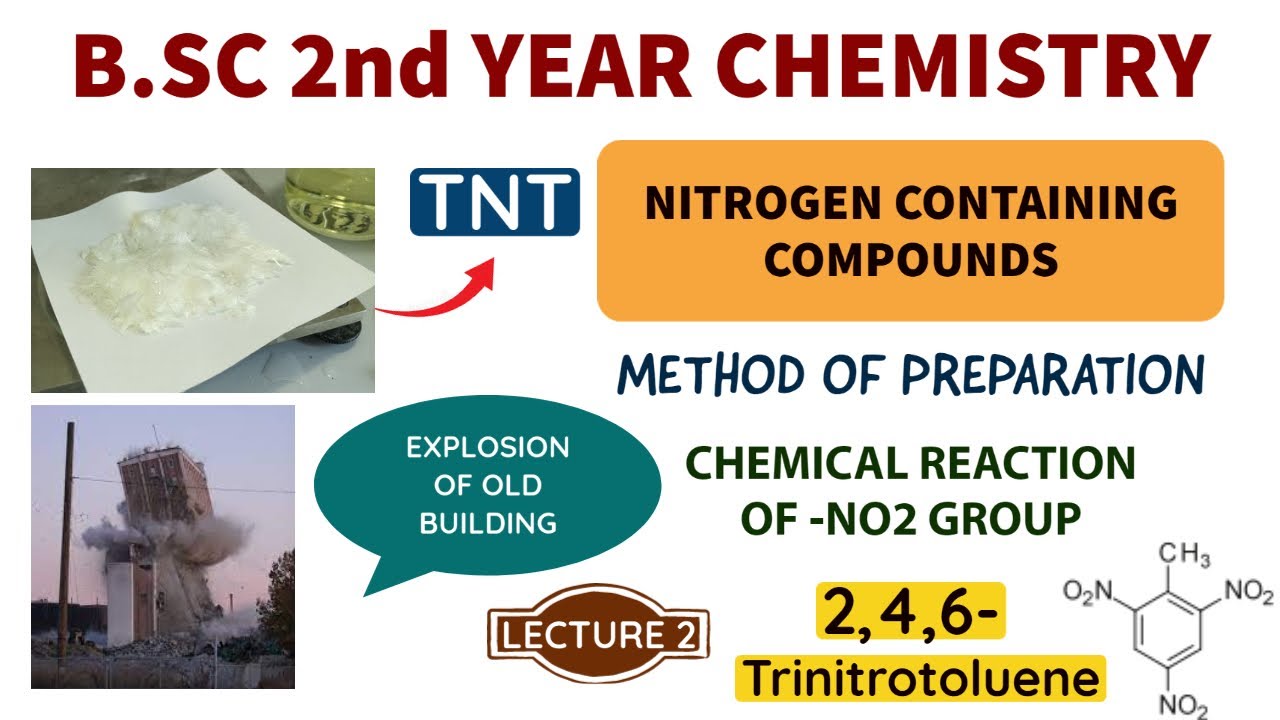 Nitrogen Containing Compounds| 2,4,6 TNT | Preparation Method and -NO2 ...