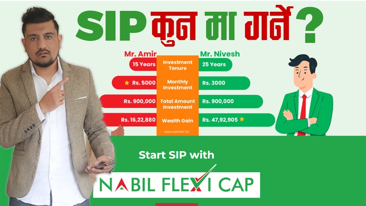 SIP बारे सम्पूर्ण जानकारी | How To Open SIP Account Online | SIP in Nabil Bank - YouTube