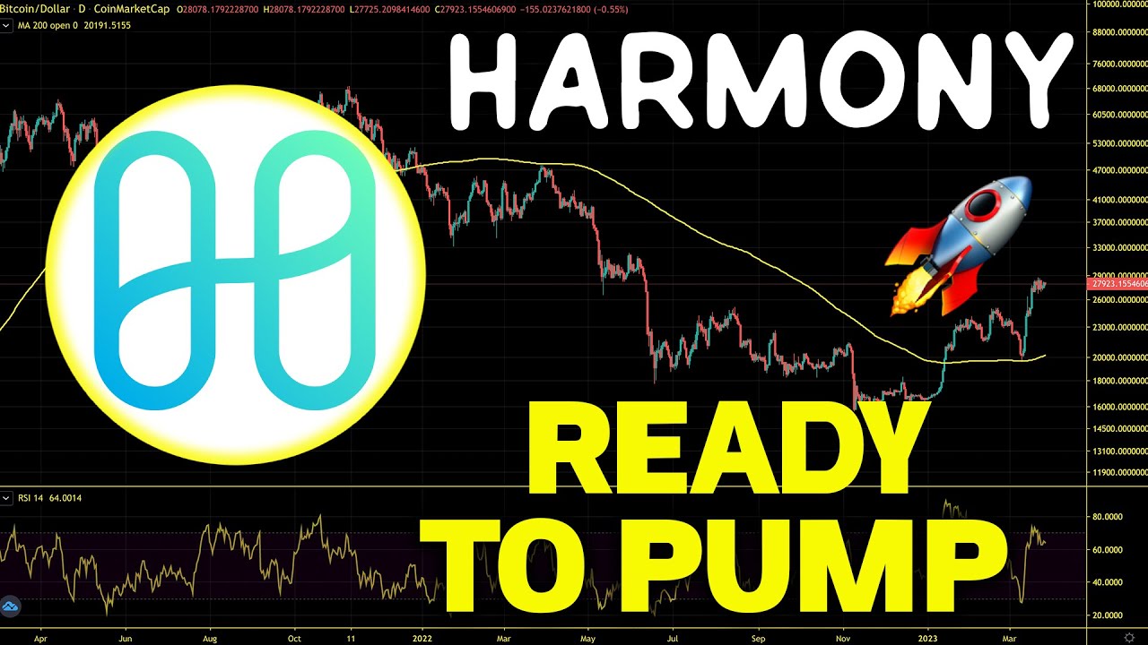 Harmony (ONE) Ready For Bear Market Altcoins Season. ONE Price Chart ...