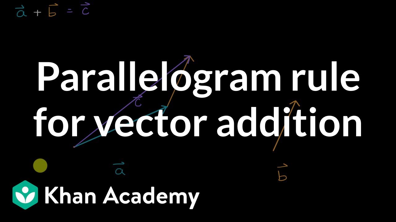Parallelogram rule for vector addition | Vectors | Precalculus | Khan ...