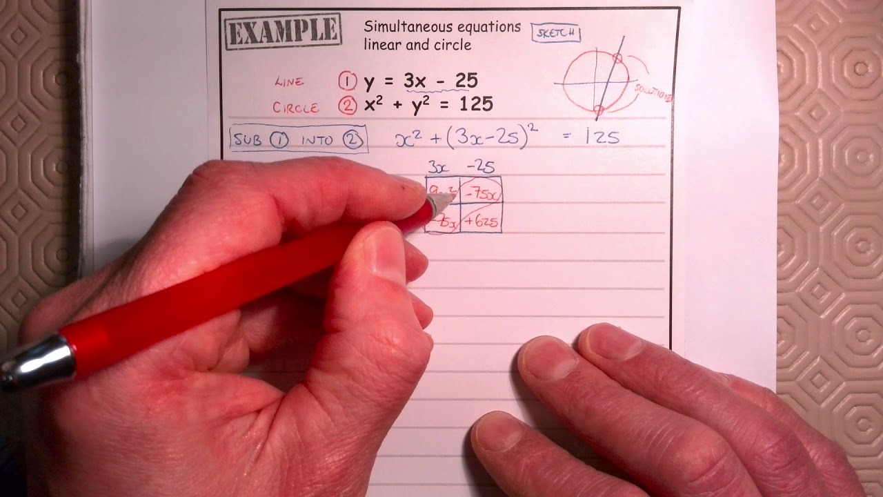 Simultaneous equations 1 (circle and line) - YouTube