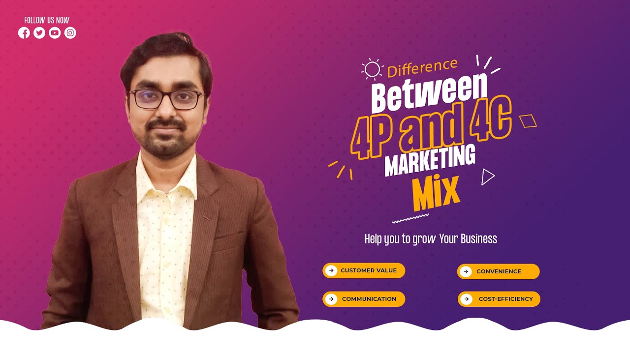 4P's vs 4C's|Marketing Mix|Marketing Concept|4Ps and 4Cs Difference ...
