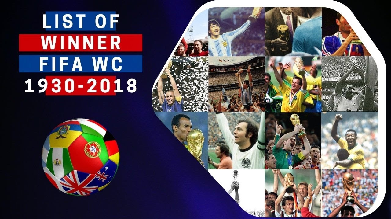 FIFA World Cup Winner List | World Cup Football Winners List | FIFA ...