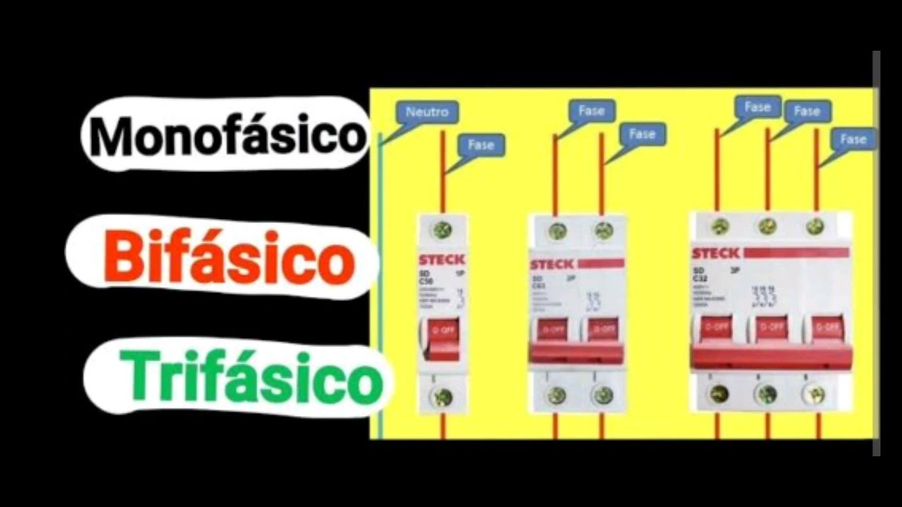 Fornecimento bifásico ou trifásico? - YouTube