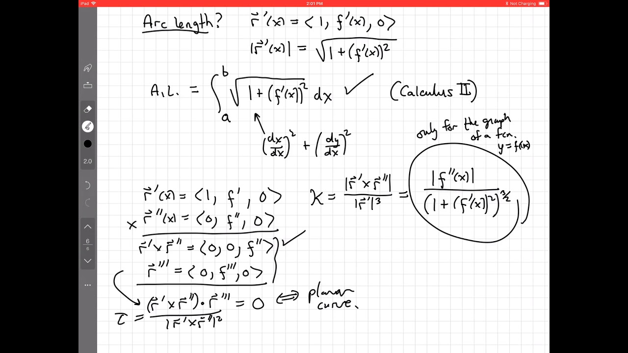 Arc Length and Curvature for Graphs of Functions - YouTube