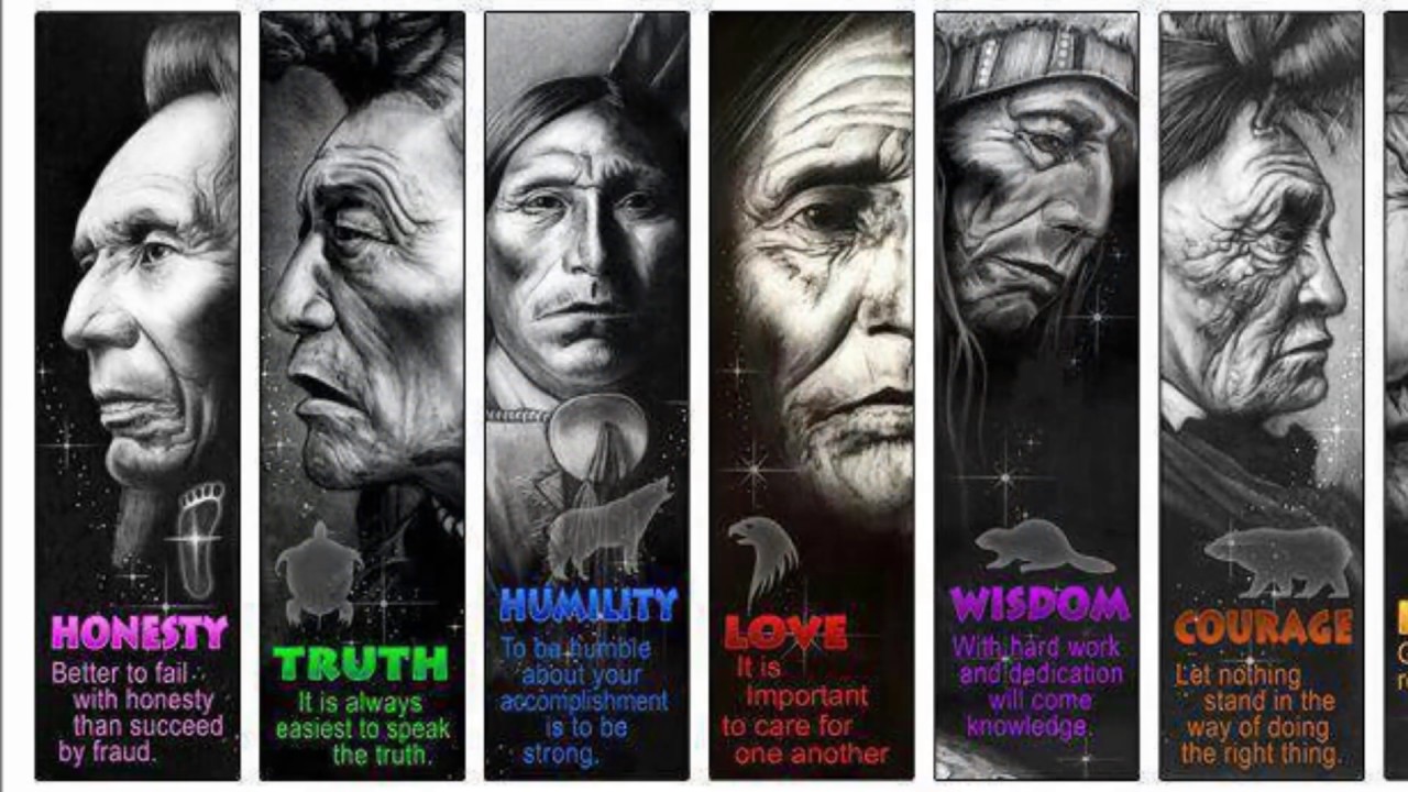 Native American Indian Song - YouTube
