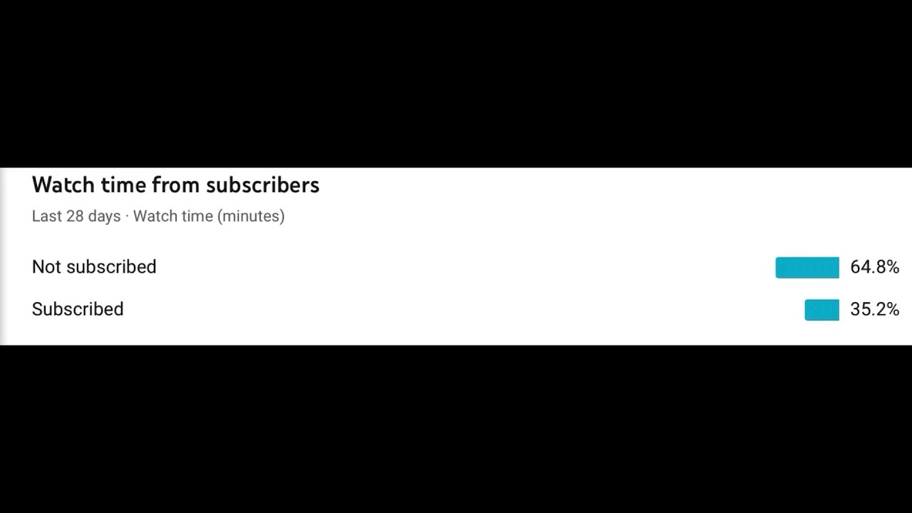 It s Only Gotten Worse Since Last Time YouTube it-s-only-gotten-worse-since-last-time-youtube