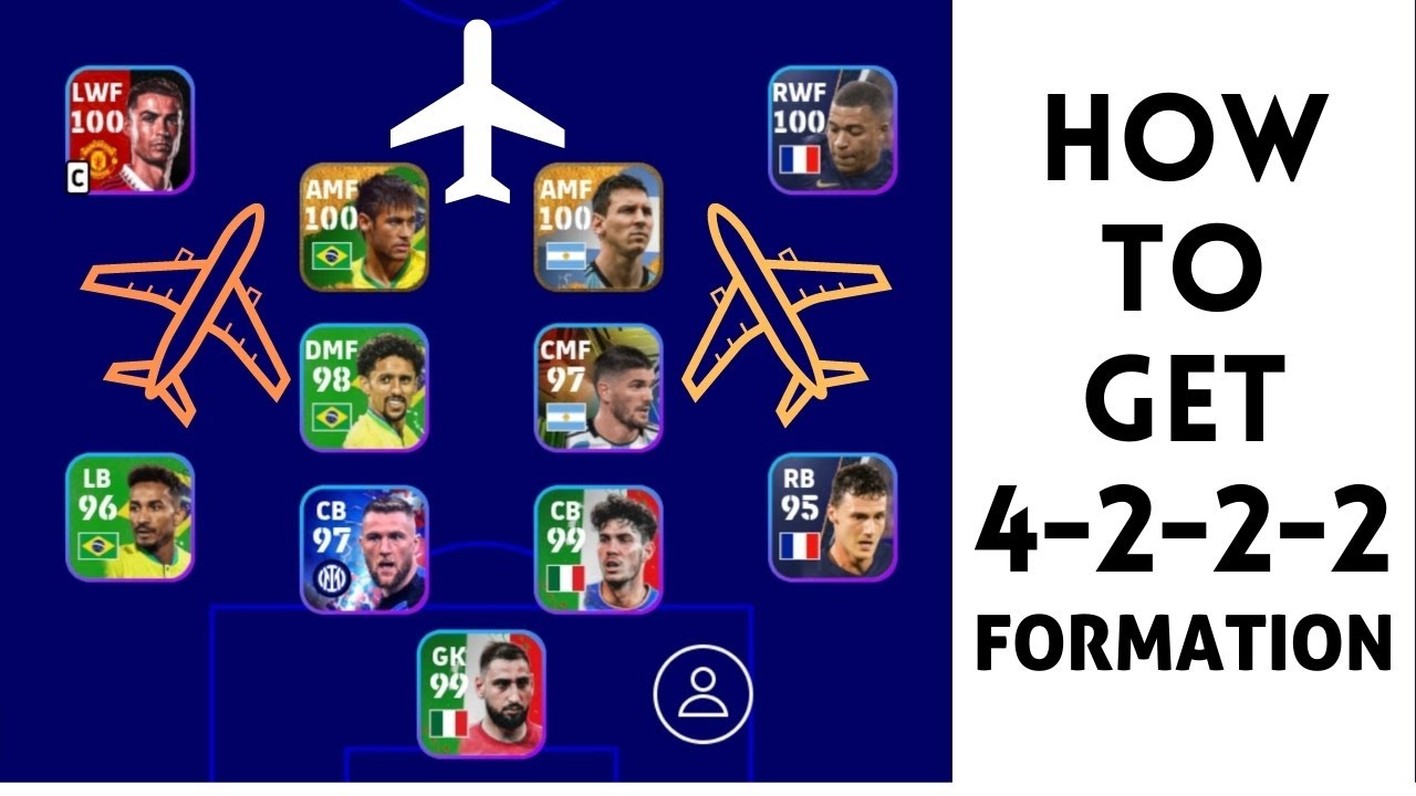 How To Get 4-2-2-2 Formation | 2 AMF Formation | 4-2-4 Formation Like ...