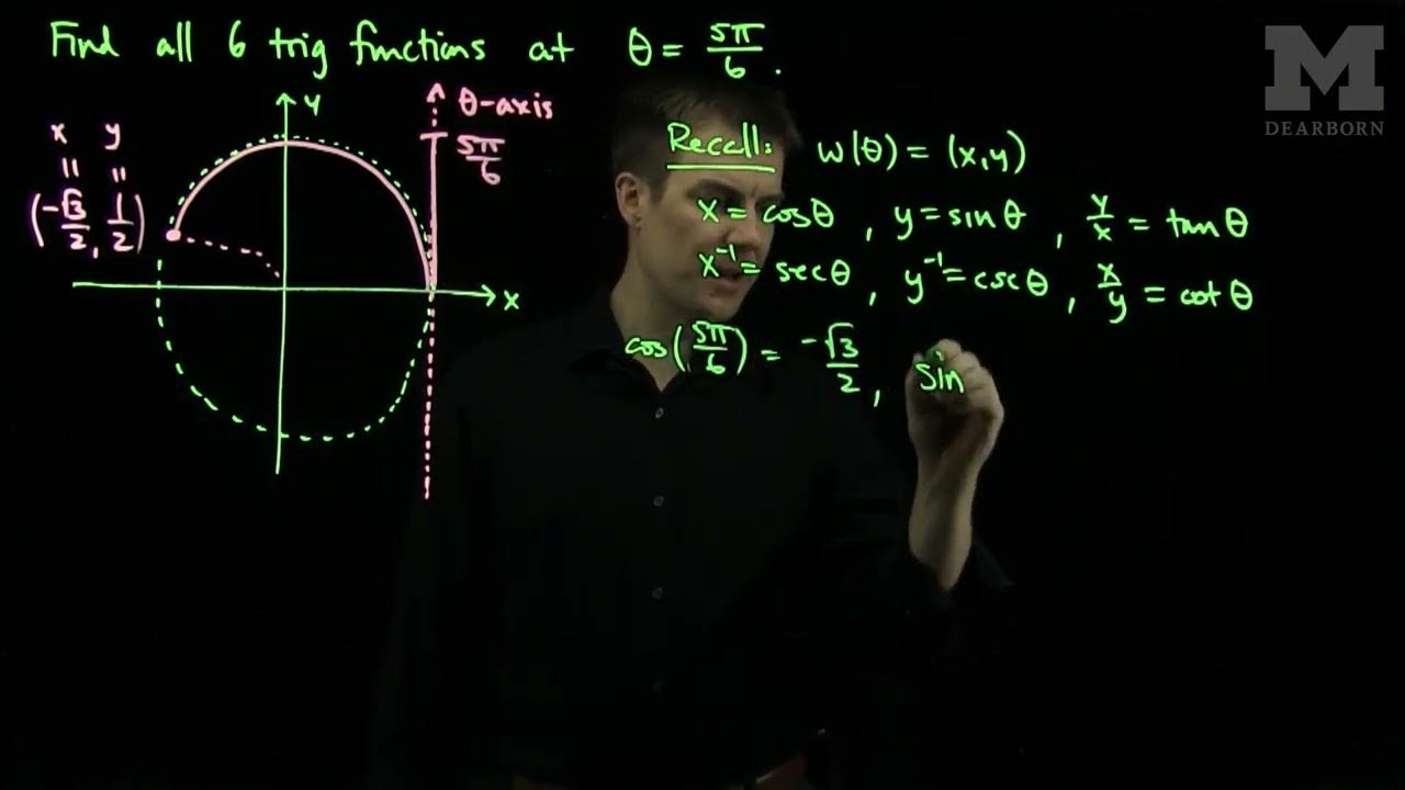 Trigonometry Module: The Trig Functions - YouTube
