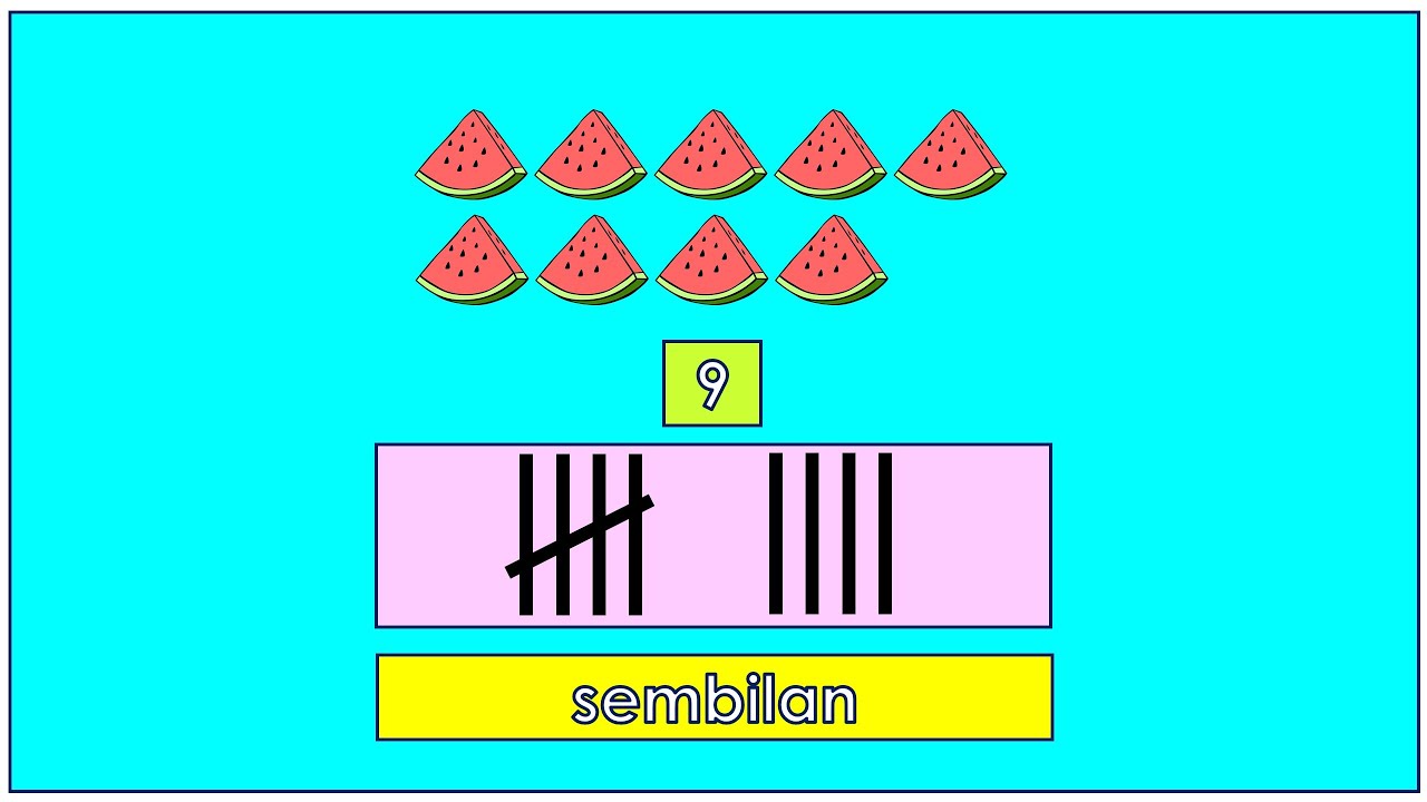 CARA BUAT GUNDAL - YouTube