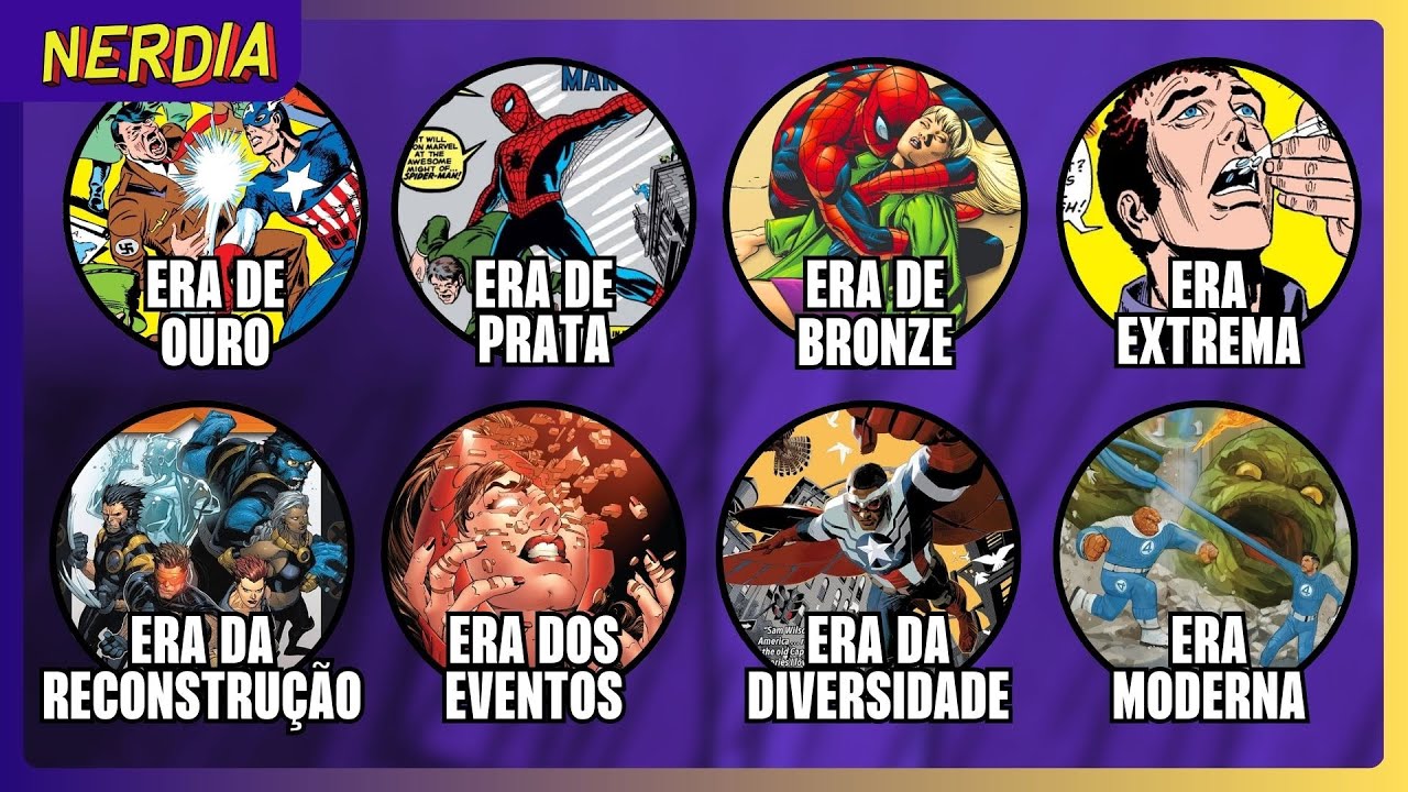 TODAS as Principais ERAS DA MARVEL COMICS explicadas em 23 minutos ...