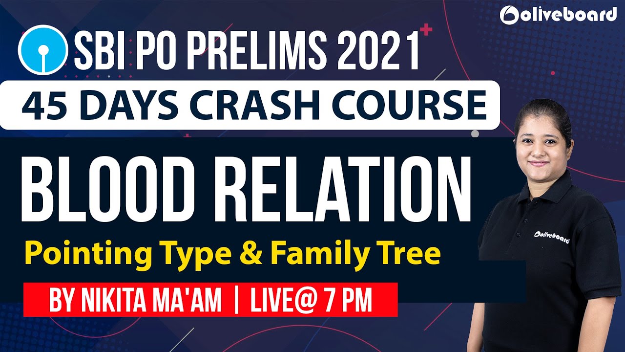 SBI PO Reasoning 2021 Blood Relation for SBI PO | Pointing Type ...