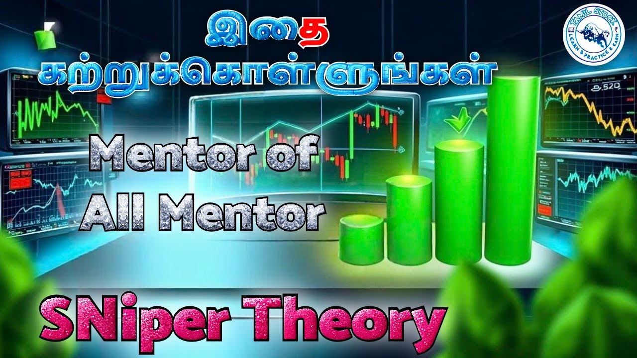 Mentor-ஐ தேடாதீங்க… இந்த Sniper Theory-யே Mentor! #niftyoptiontrading ...