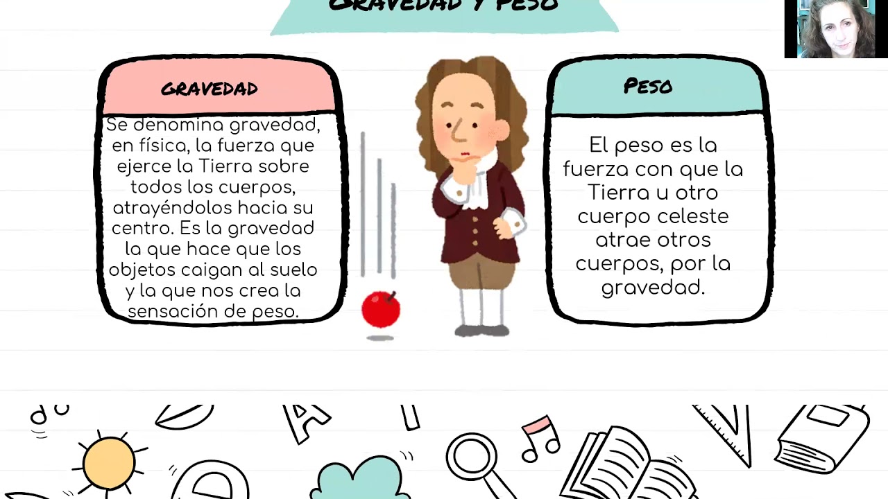 Fuerza, masa y peso. Ciencias de la naturaleza 4to grado zoom 1 - YouTube