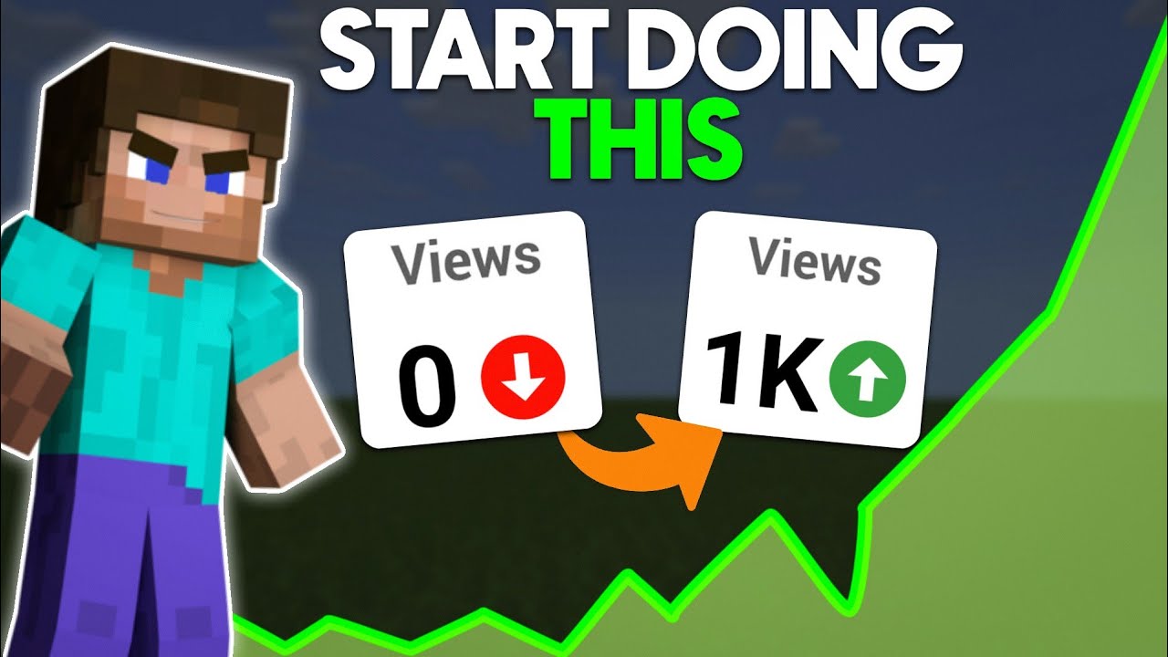 How to Grow Minecraft SMP Videos in Hindi 🔥| How to Grow Minecraft ...